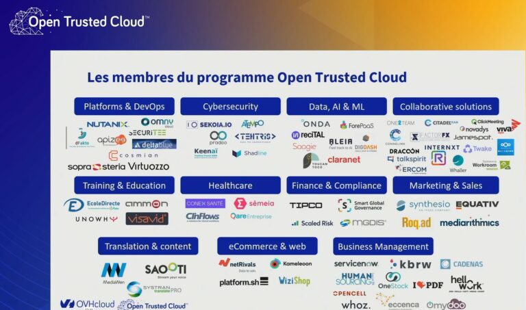 MGDIS, fier de se voir remettre le trophée du Meilleur Ambassadeur OVHcloud Open Trusted Cloud